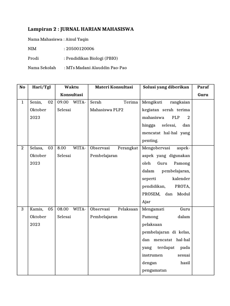 Jurnal Harian - Ainul Yaqin | PDF