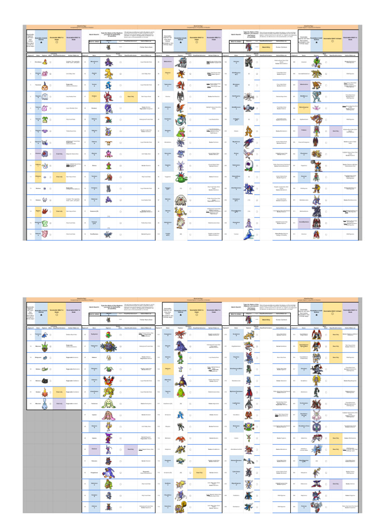 (NEW-V2) DigimonWorldDawn - Dusk Digimon Guide - Digimon Ally Checklist ...