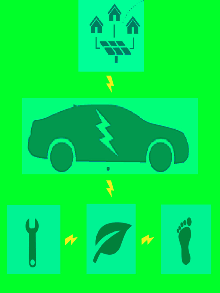 EV VECHILE - Poster Making | PDF
