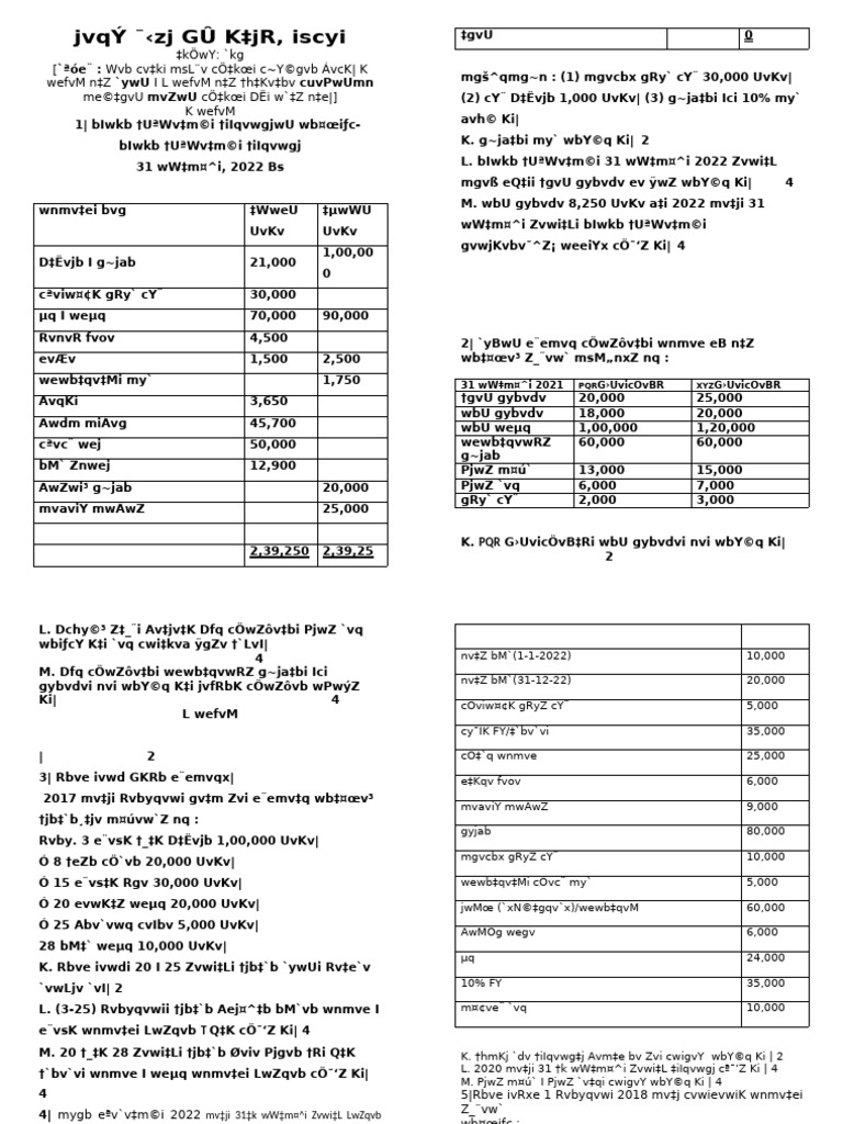 SSC Model Test Accounting | PDF