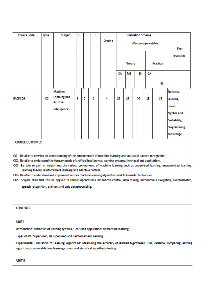 Syllabus ML AI | PDF