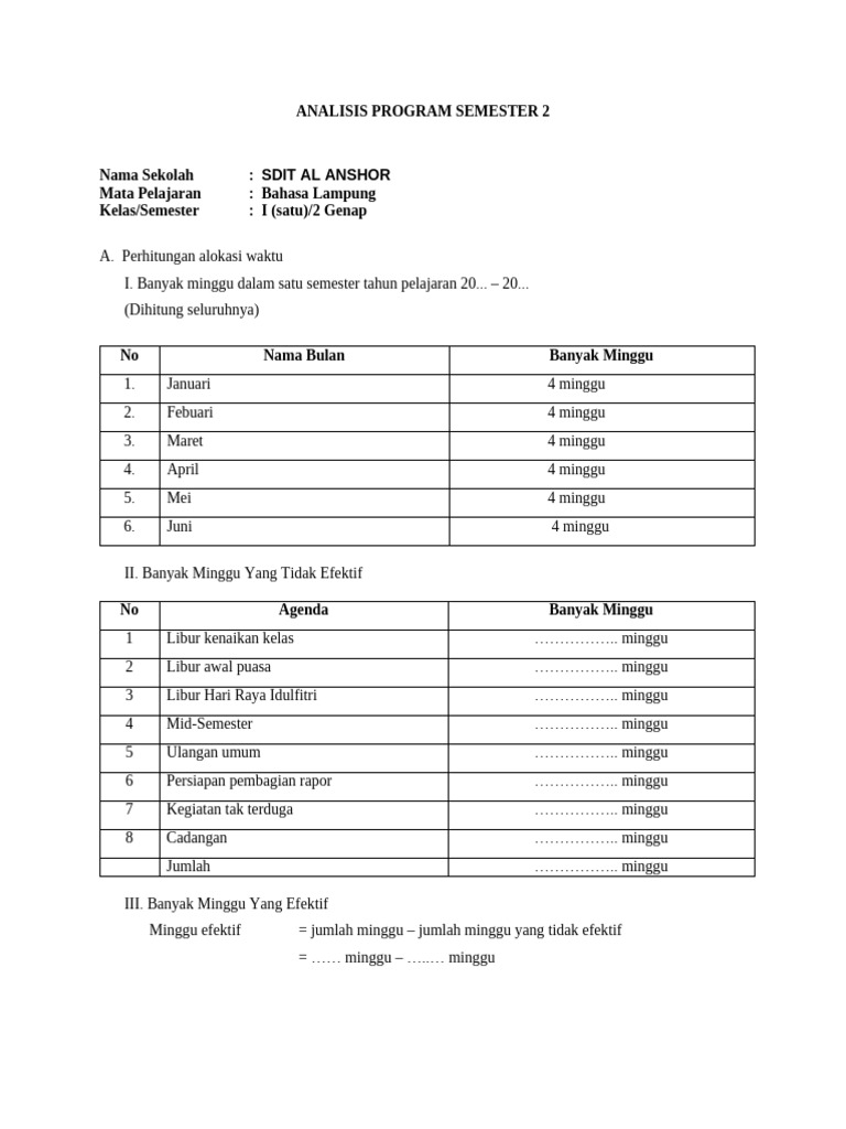 Analisis Program Semester 2 | PDF