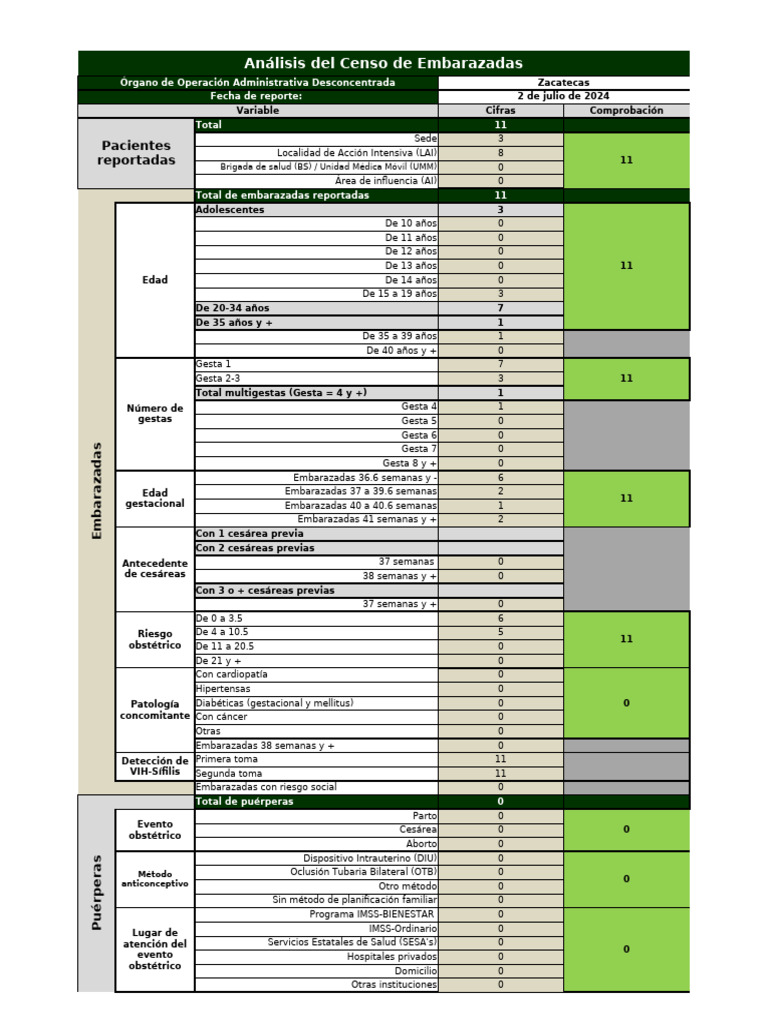 Cear 25.07.2024 Progreso | PDF