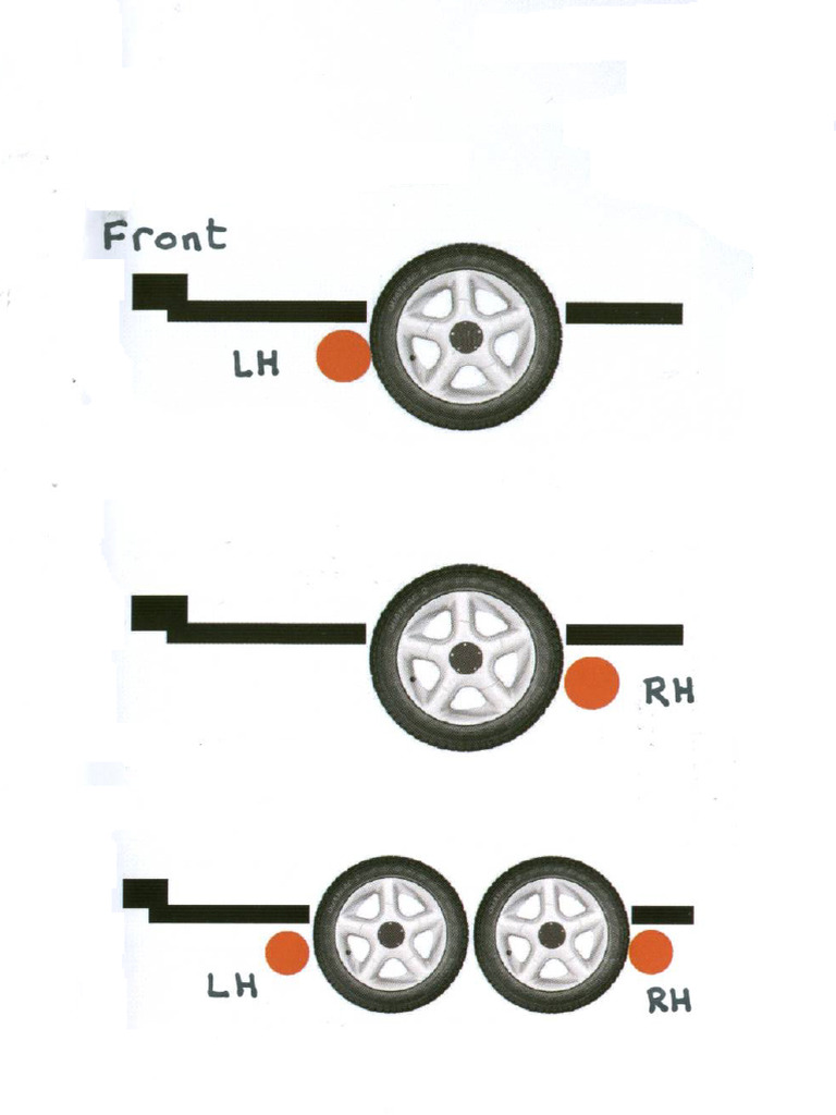 Reich Mover Orientation | PDF