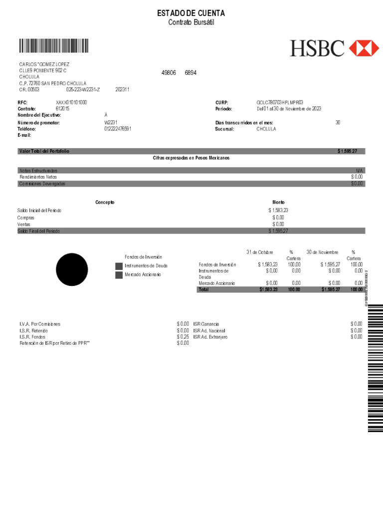 Estado de Cuenta | PDF