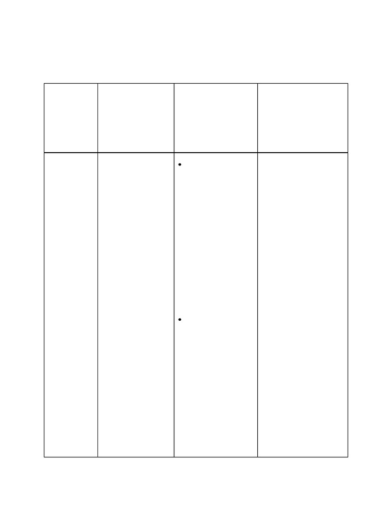 Tabel 12.1 Jurnal Refleksi Kegiatan Projek Kepemimpinan | PDF Tabel 12.1 Jurnal Refleksi Kegiatan Projek Kepemimpinan | PDF