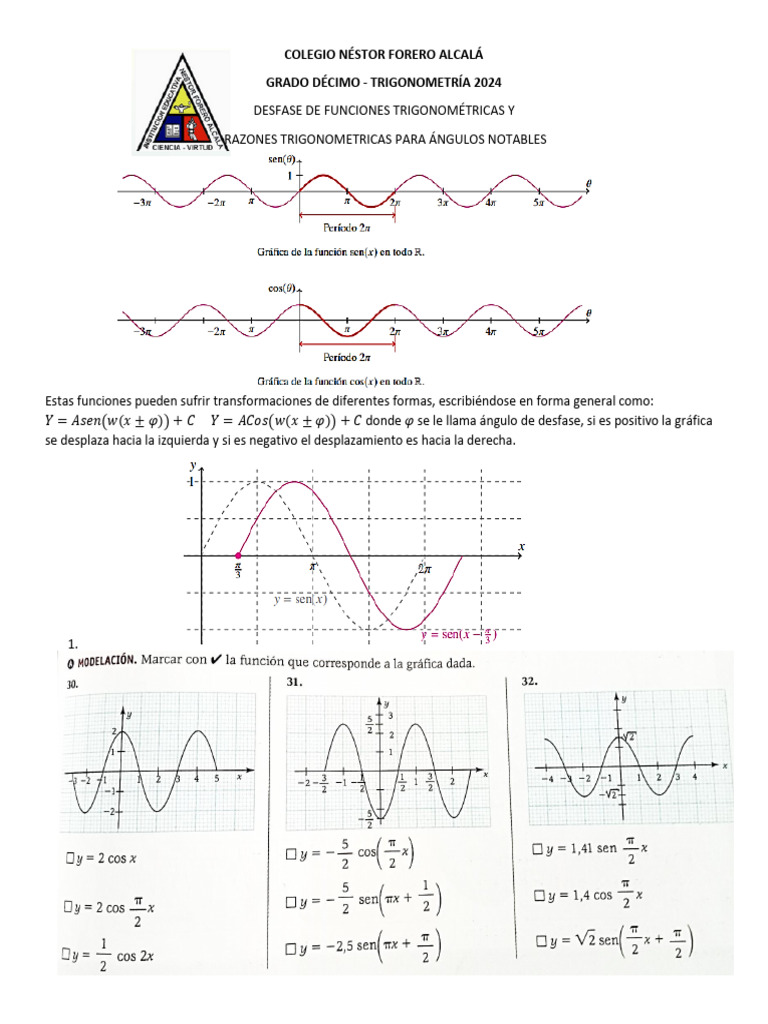 Taller de Transformaciones de Las Funciones Trigo. | PDF