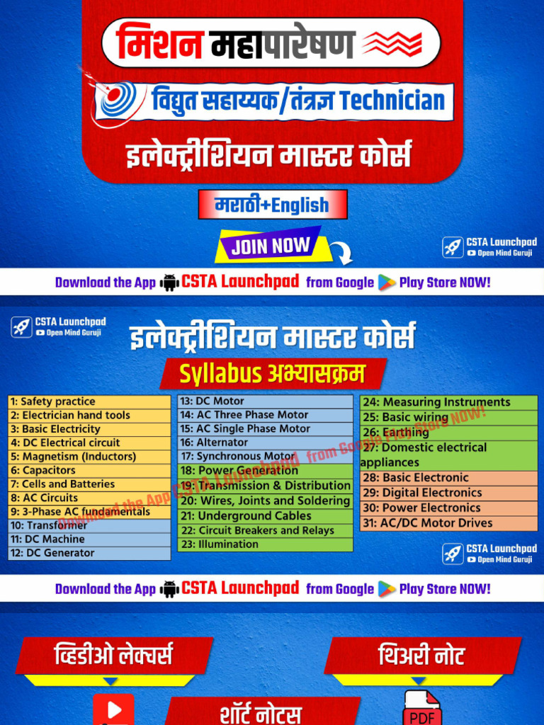Mahapareshan Technician Syllabus | PDF