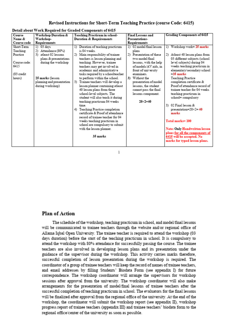 Revised Instructions For Short-Term Teaching Practice (Course Code: 6415) | PDF | Teachers ...