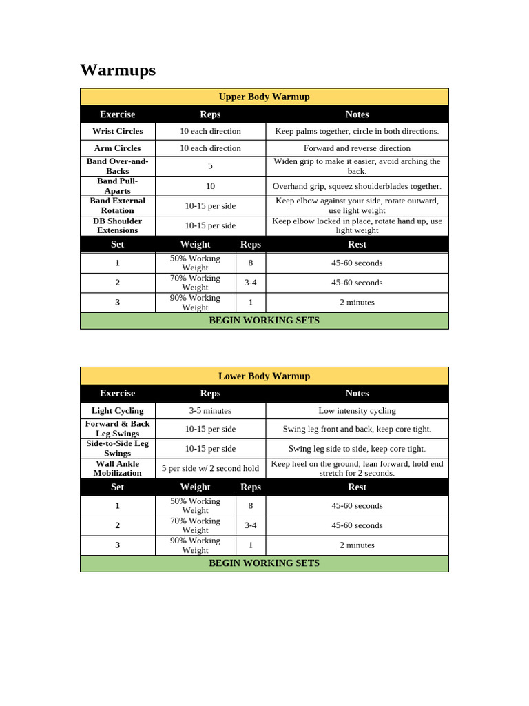 Workout Schedule | PDF