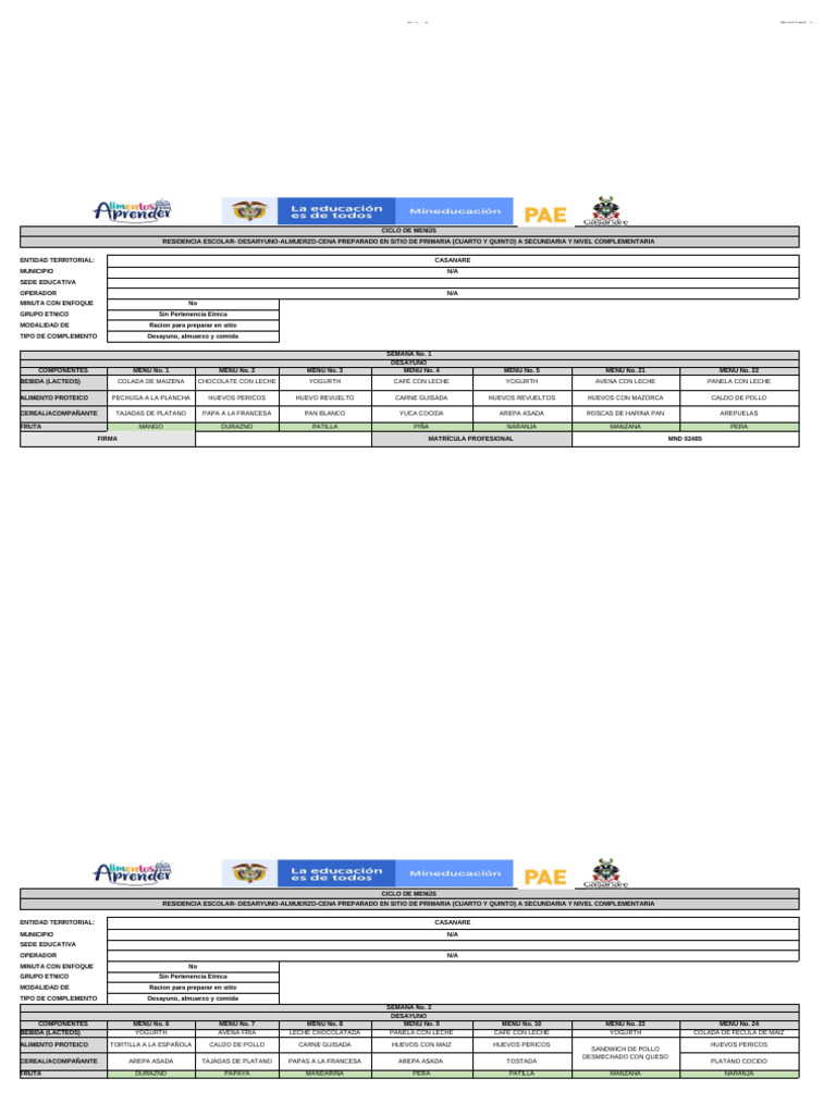 Ciclo de Menu Residencias | PDF