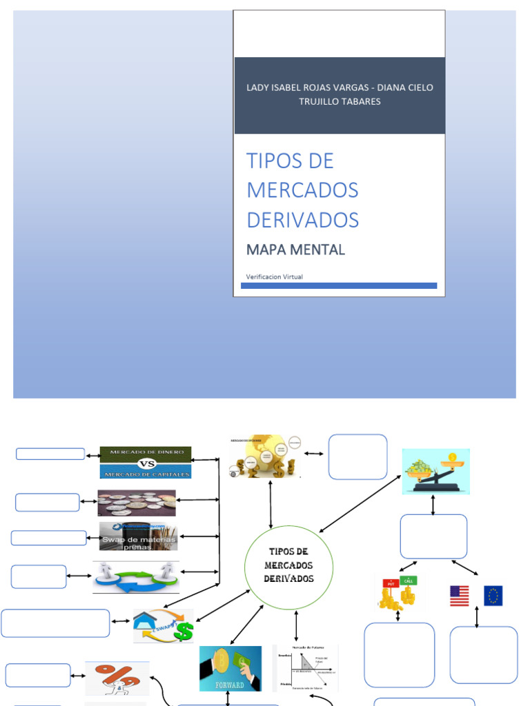 Mapa Mental MD | PDF