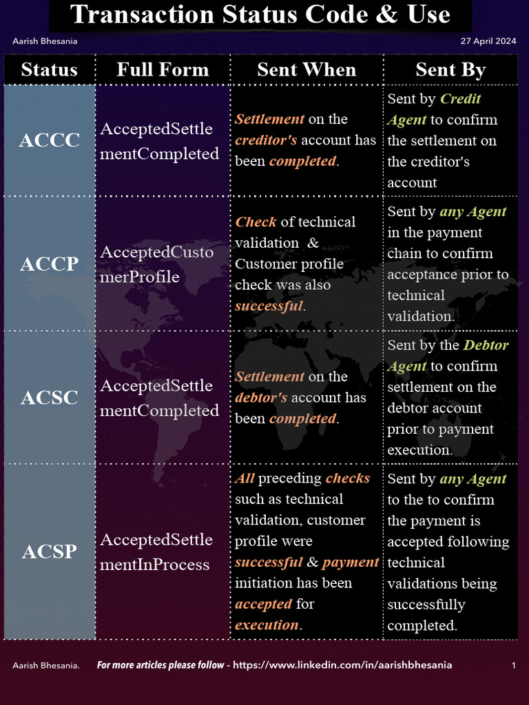 Transaction Status Code And Usage Pdf