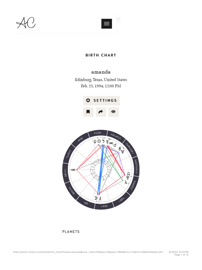Amanda's Free Astrology Birth Chart | PDF