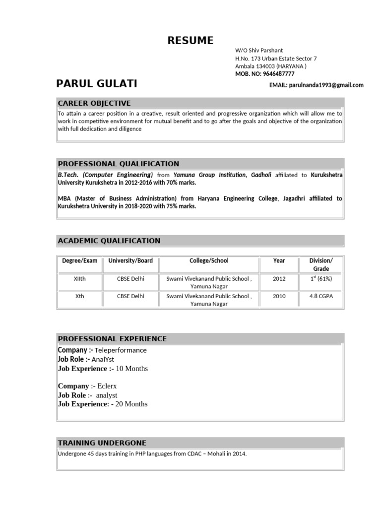 Updated Resume Parul | PDF | Qualifications