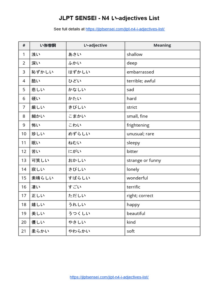 JLPT SENSEI - N4 Vocabulary - い Adjectives List | PDF