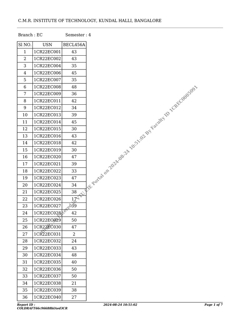 Vtu - Microcontroller Lab Marks | PDF