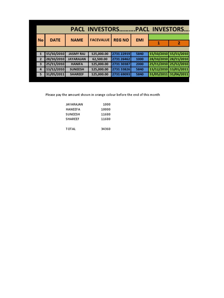Jasmy PACL Analysis | PDF | Finance & Money Management | Home & Garden