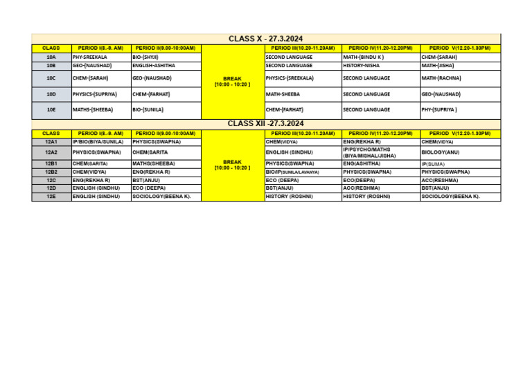 Bridge Class TT GR 10 ND 12 | PDF