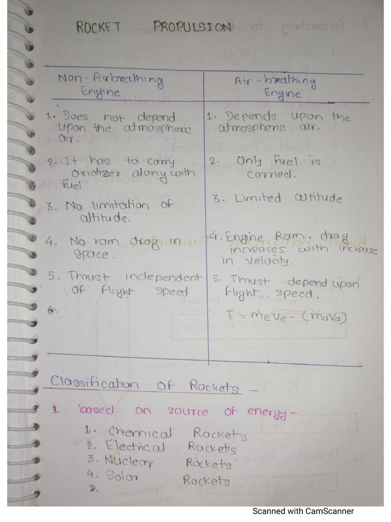 Rocket Propulsion | PDF