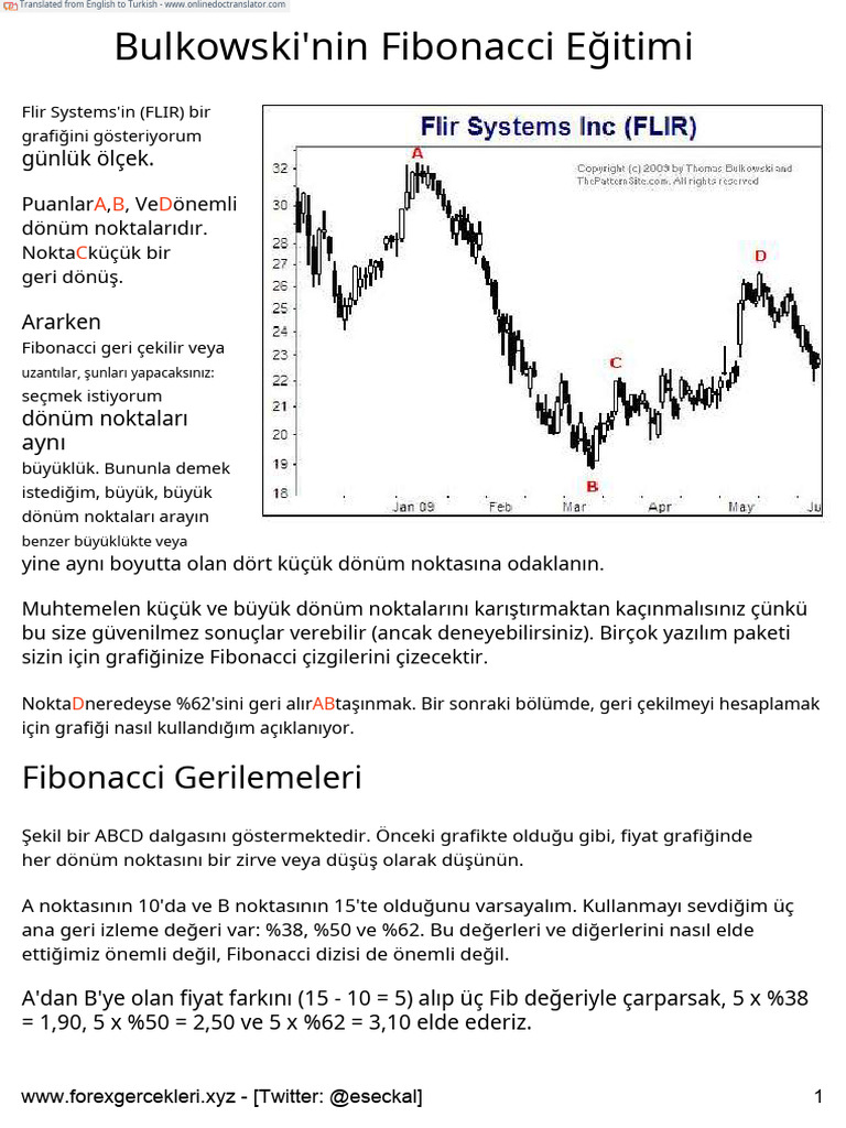 Bulkowski'nin Fibonacci Eğitimi (10 Sayfa) | PDF