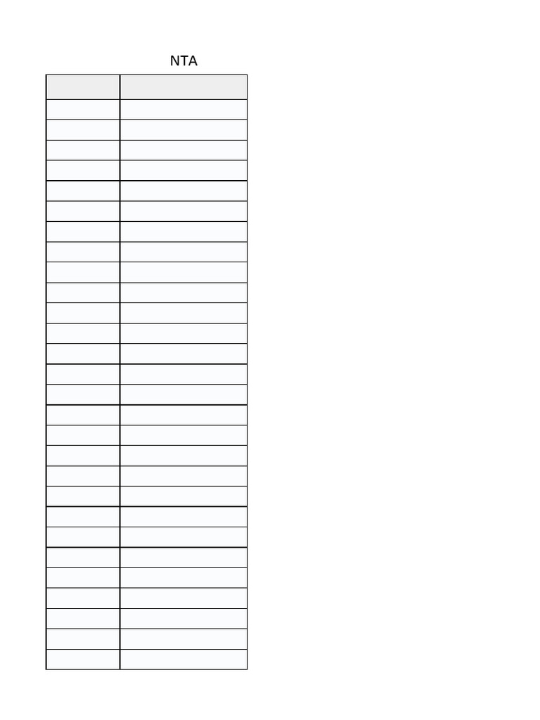 Question ID Correct Options/Answers | PDF