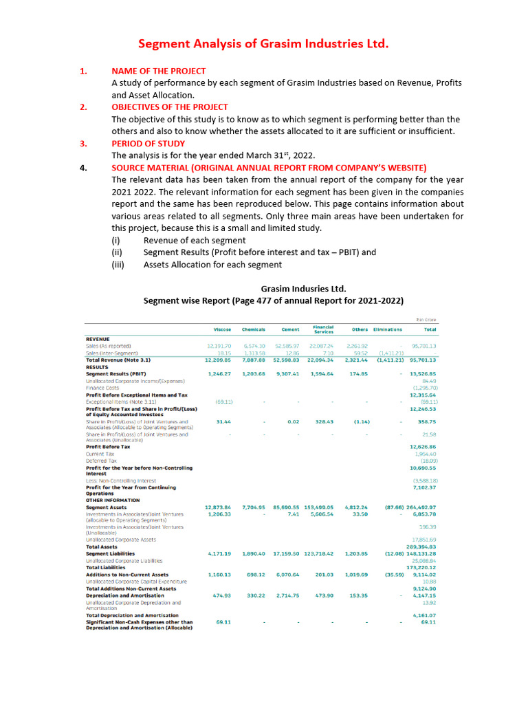 Grasim Industries Segment Performance 2022 | PDF | Economies