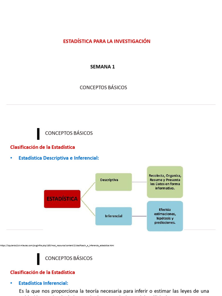 PPT-S01 - Conceptos Básicos | PDF
