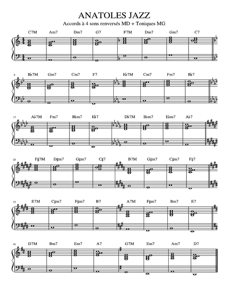 ANATOLES - JAZZ - Accords Renversés MD | PDF