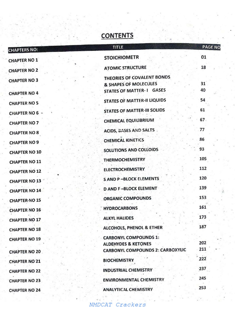 Genius Edwardian Chemistry Part 1 | PDF