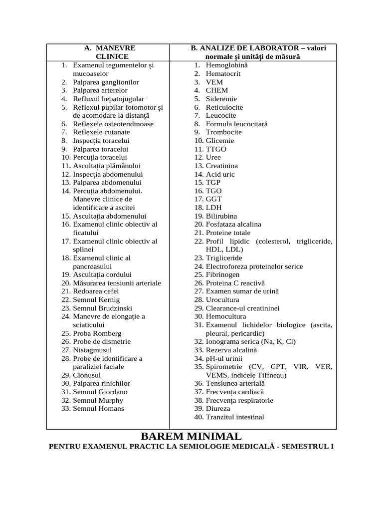 MANEVRE CLINICE_LAB_2024 | PDF
