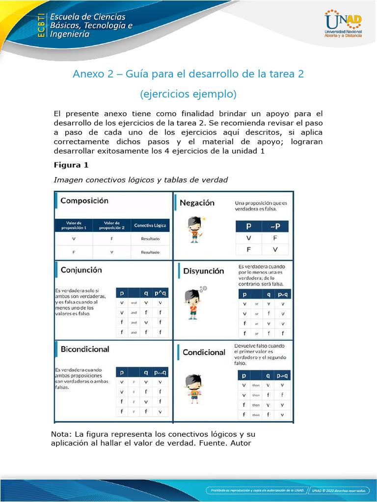 Anexo 2 - Guía para El Desarrollo de La Tarea 2 (Ejercicios Ejemplo) | PDF