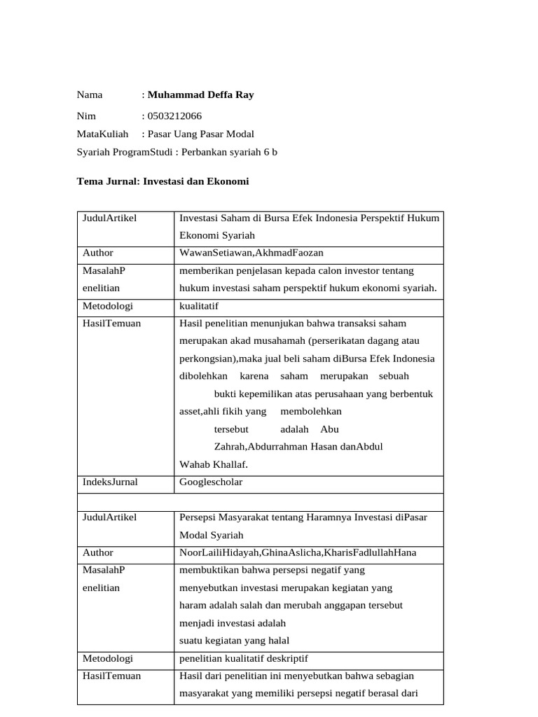 Muhammad Deffa Ray CJR | PDF