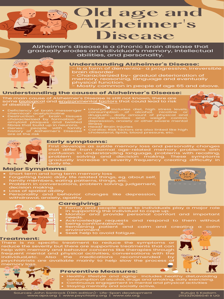 Alzheimer's Disease in Old Age - Infographic | PDF | Alzheimer's ...