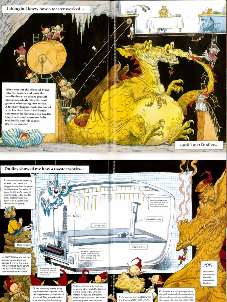 Toaster Book Work | PDF