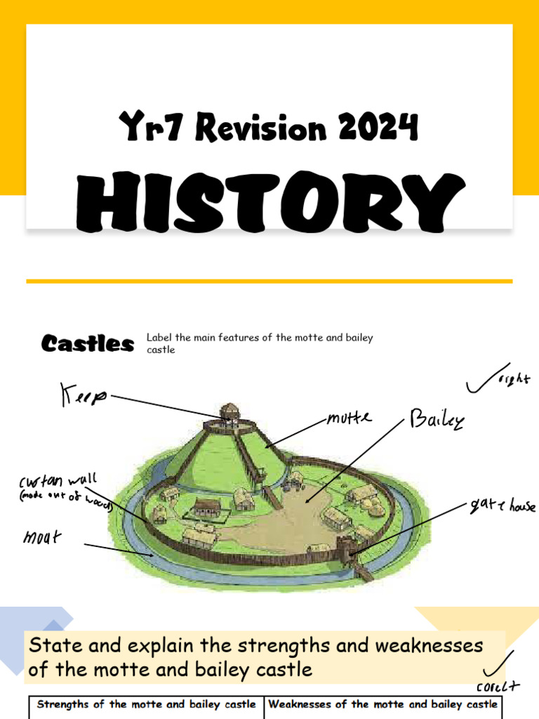 Resource | PDF