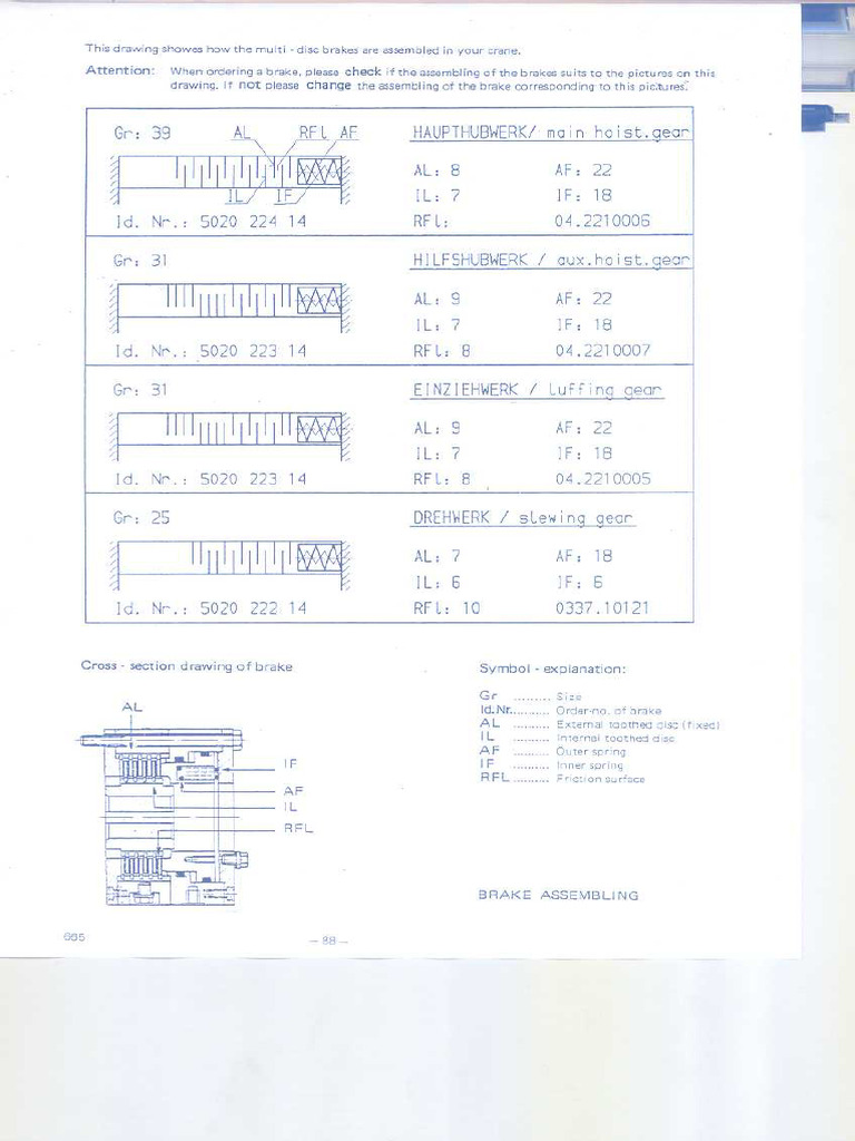 Liebherr Control15 Brake - Assy | PDF