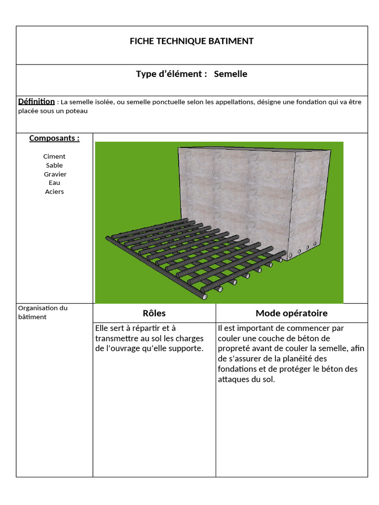 Fiche Technique | PDF