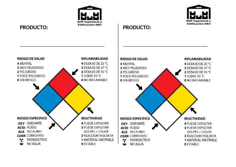 Rombos de Seguridad | PDF