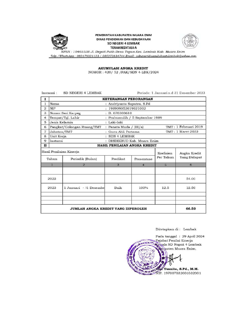 PAK KONVERSI 2023 Andriyanto S | PDF