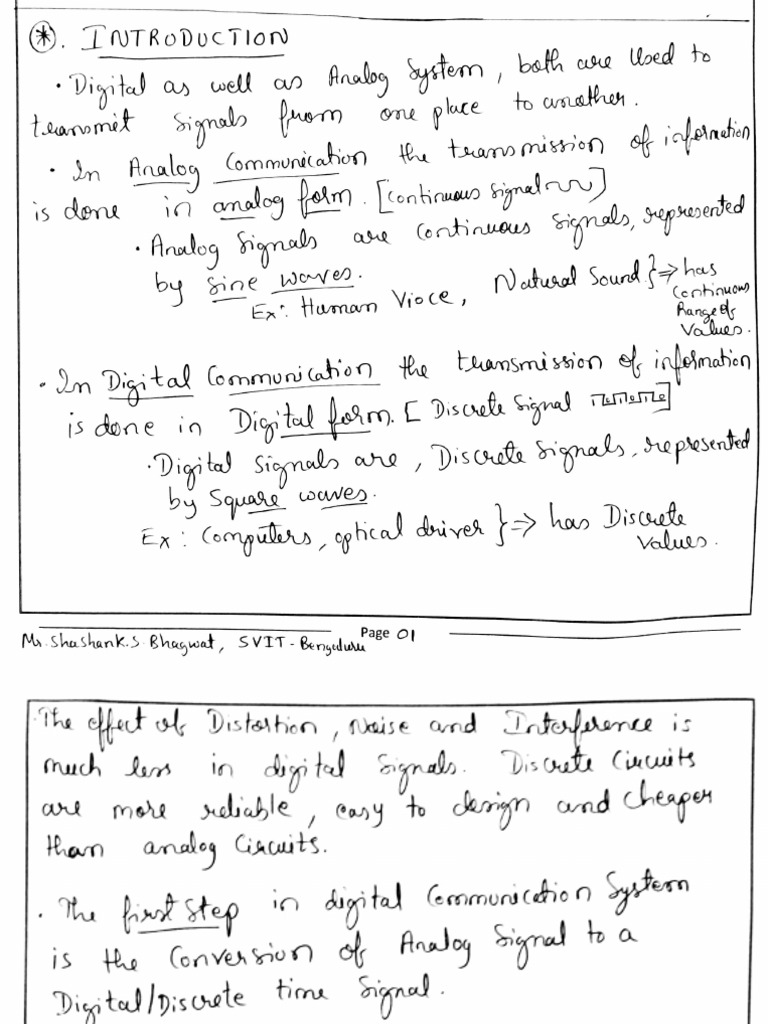 Module 4 Notes Part 1 27-Jun-2024 14-16-03 | PDF