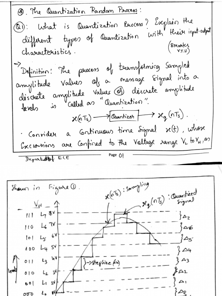 Module 4 Notes Part 2 17-Jul-2024 10-17-12 | PDF