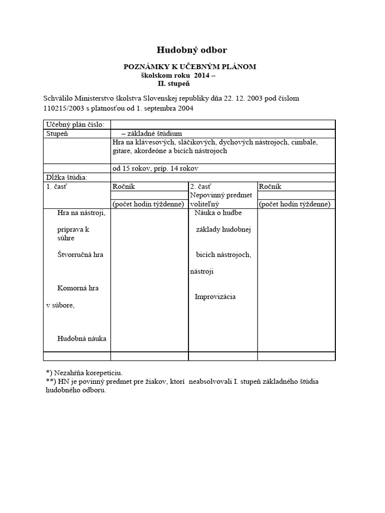 UP HO II. Stupen | PDF