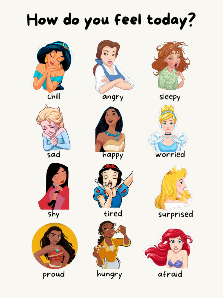 Colorful Emotions Wheel SEL Poster | PDF