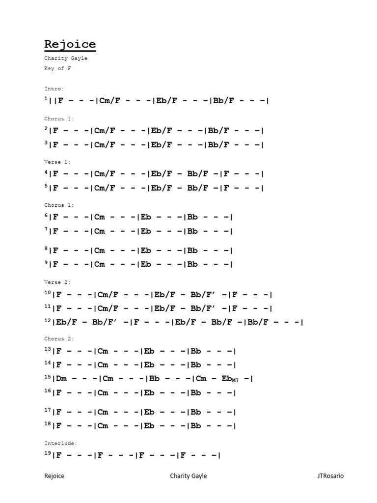 Rejoice Key of F | PDF