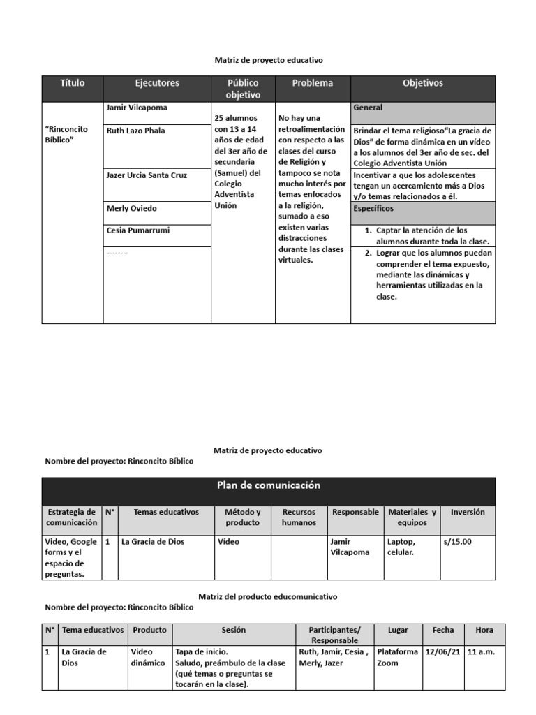 Avance de MATRIZ DE PROYECTO EDUCOMUNICATIVO | PDF