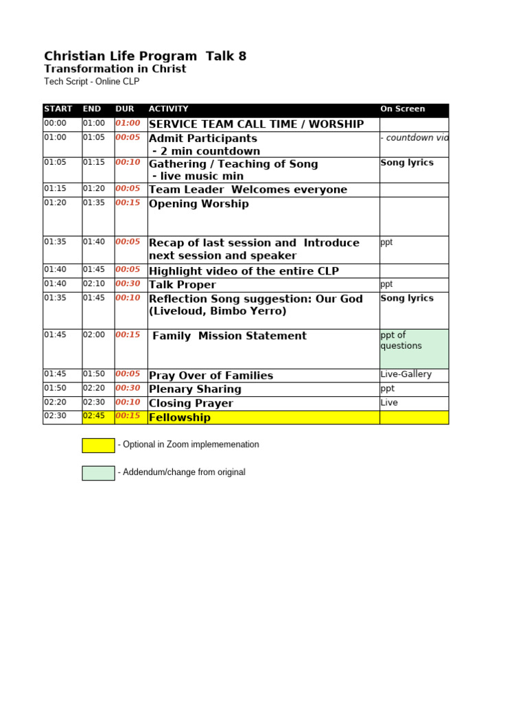 CLP Talk 8 Tech Script | PDF