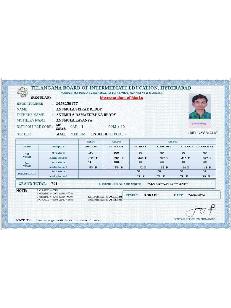 Srikar Reddy 12th | PDF