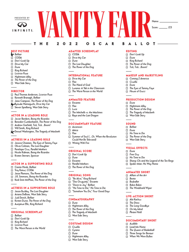 Vanityfair Oscars 2022 Ballot | PDF