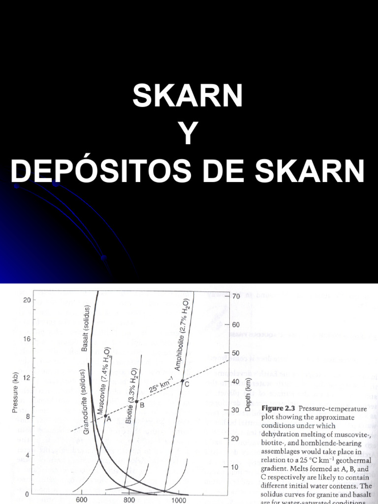 Skarns (2013) | PDF